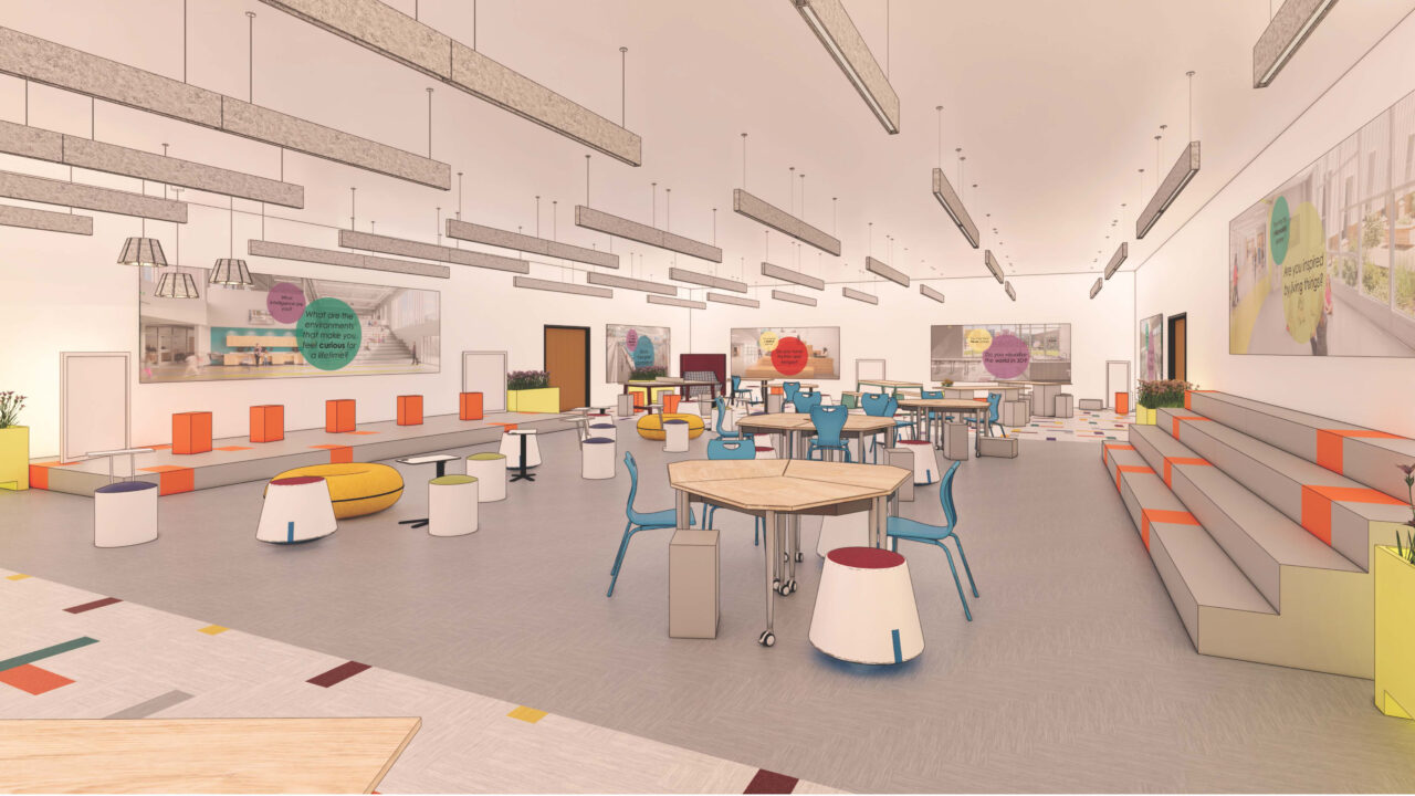 Designed Classrooms | EDspaces